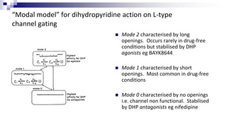 Molecular Pharmacology of voltage gated ion channels | PPT