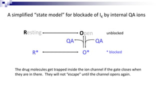 Molecular Pharmacology of voltage gated ion channels | PPT