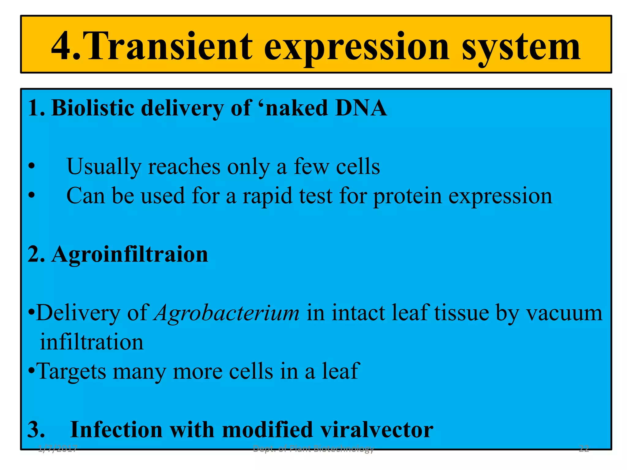 Molecular pharming | PPTX