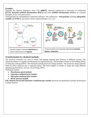 Molecular pharming | PDF