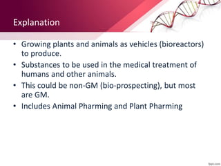 Molecular pharming | PPTX