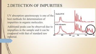 BASIC MOLECULAR PHYSICS AND SPECTROSCOPY.pptx