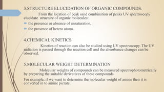 BASIC MOLECULAR PHYSICS AND SPECTROSCOPY.pptx