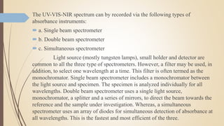 BASIC MOLECULAR PHYSICS AND SPECTROSCOPY.pptx