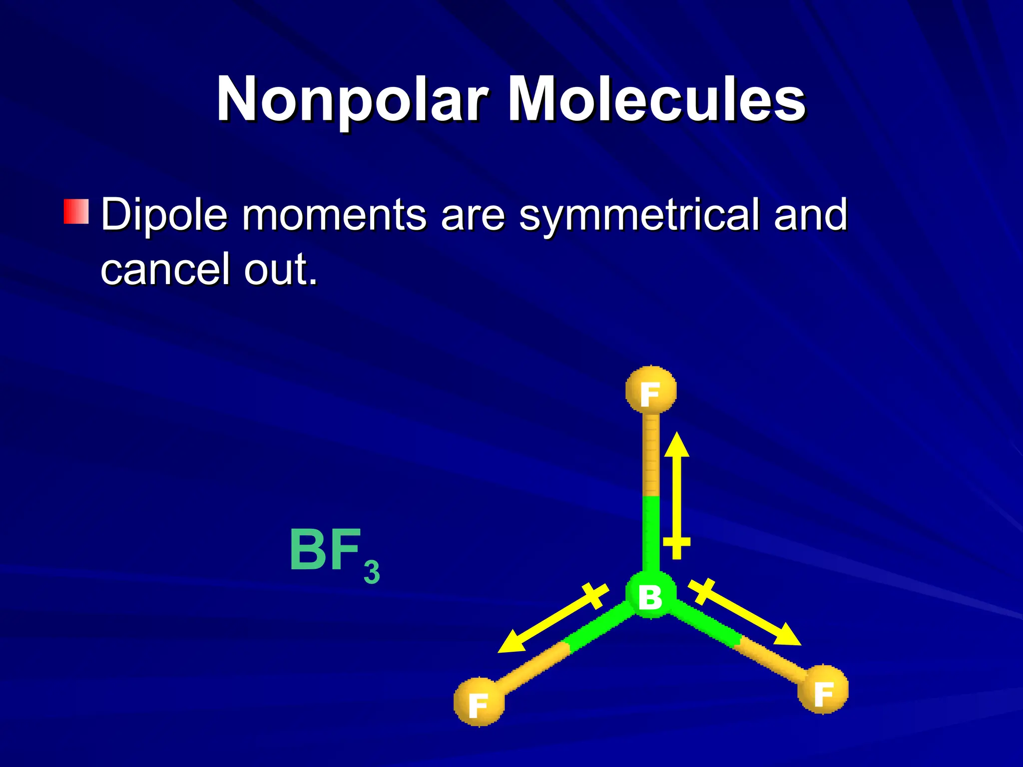 presentation on the concepts of Molecular Polarity.ppt