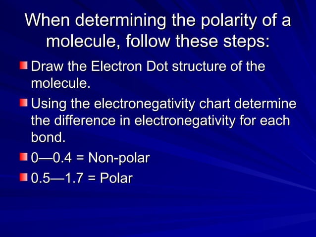 Presentation On The Concepts Of Molecular Polarity Ppt