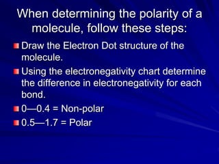 Molecular Polarity PowerPoint presentation | PPT
