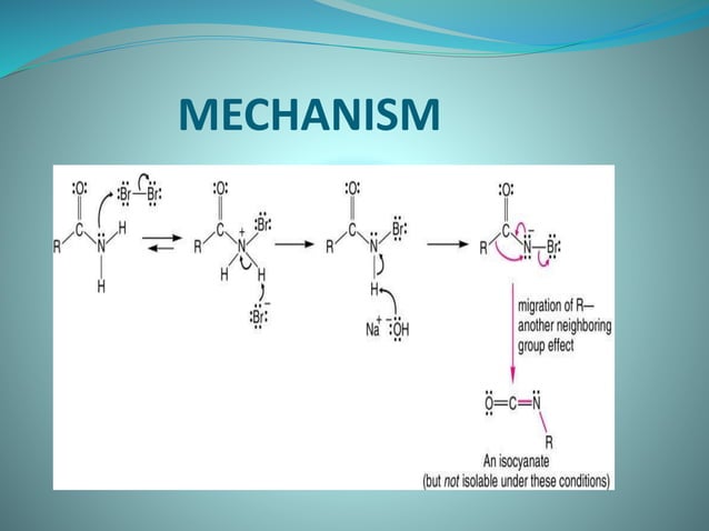Molecular rearrangement reactions- Dr. Alka Tangri.pdf