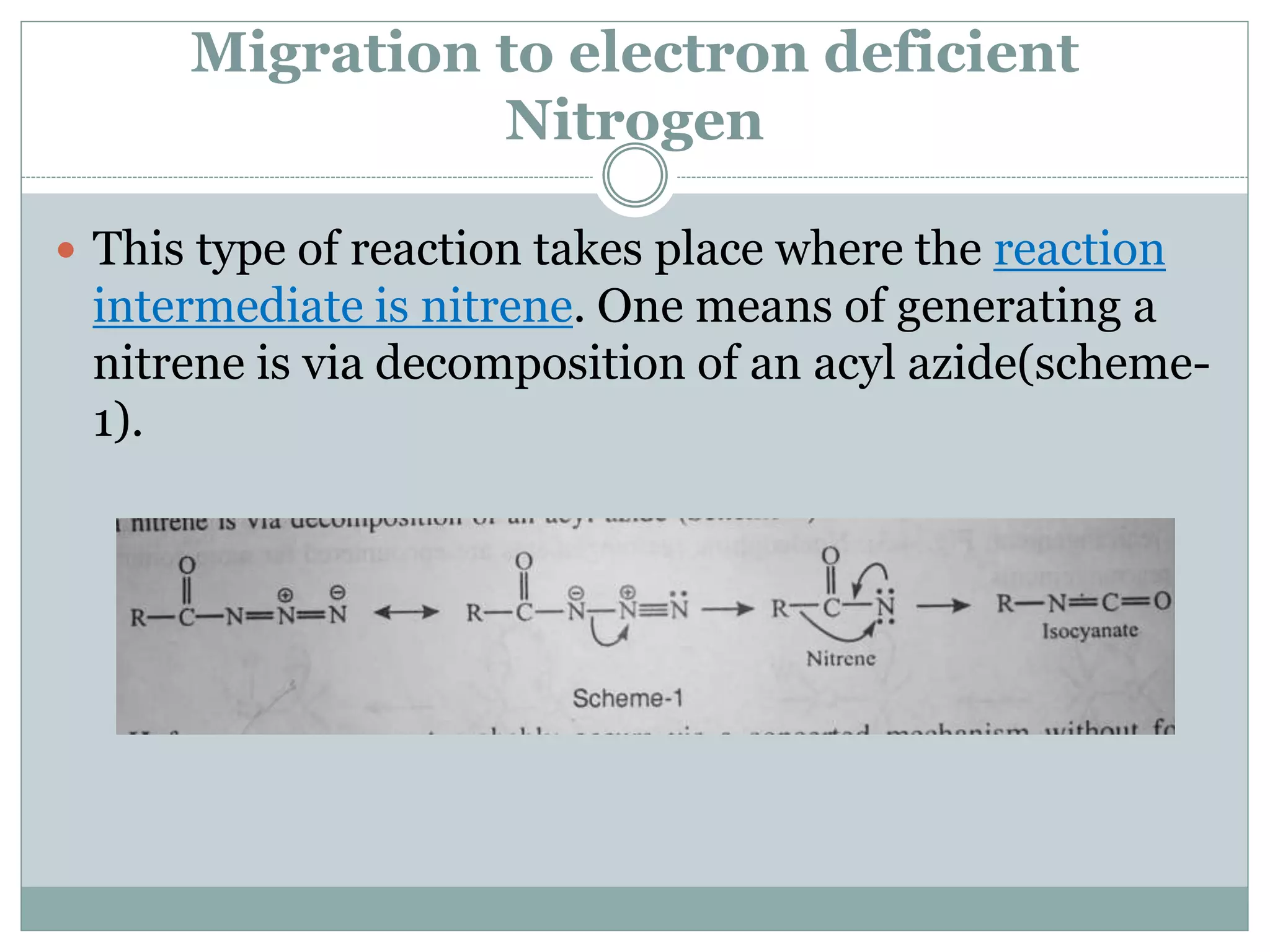 Molecular rearrangements involving electron deficient nitrogen as an ...