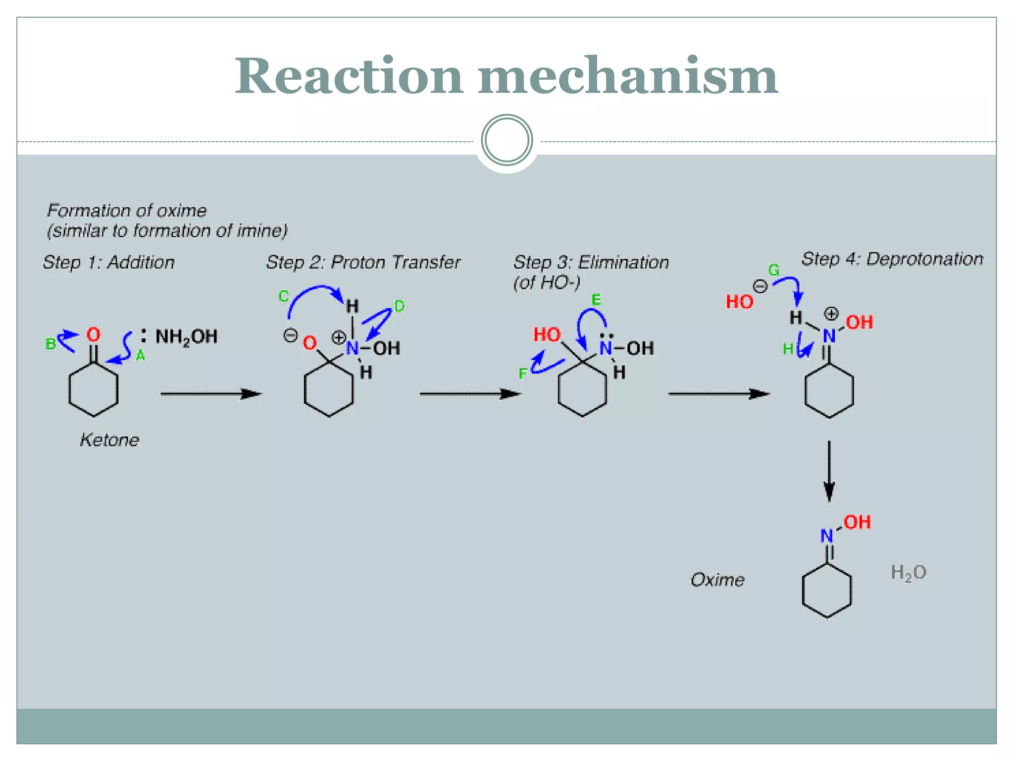 Molecular rearrangements involving electron deficient nitrogen as an ...