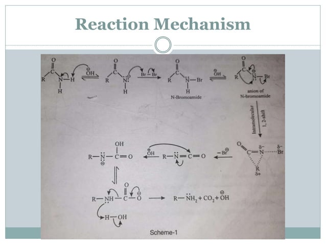 Molecular rearrangements involving electron deficient nitrogen as an ...