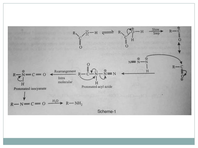 Molecular rearrangements involving electron deficient nitrogen as an ...