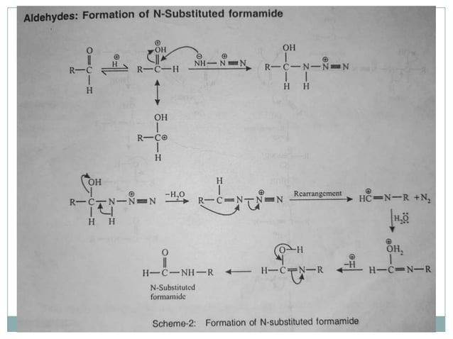 Molecular rearrangements involving electron deficient nitrogen as an ...