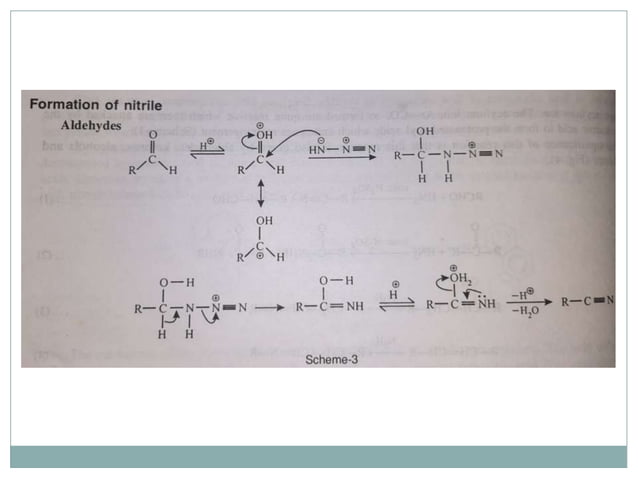 Molecular rearrangements involving electron deficient nitrogen as an ...