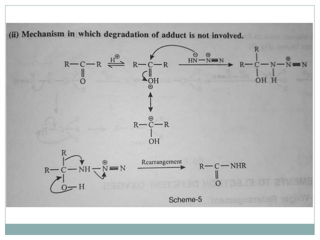Molecular rearrangements involving electron deficient nitrogen as an ...