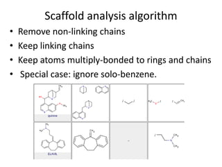 Molecular scaffolds are special and useful guides to discovery | PDF ...