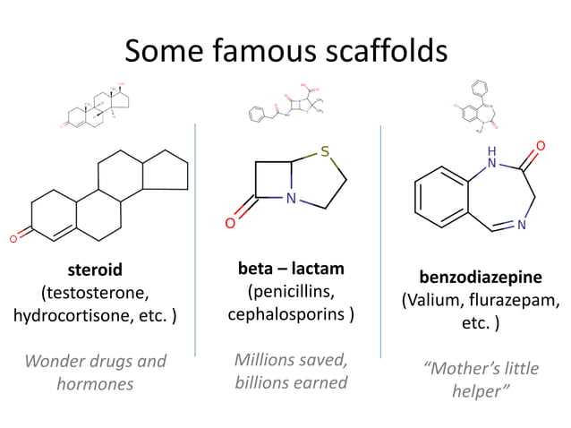 Molecular scaffolds are special and useful guides to discovery | PDF ...
