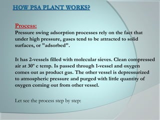 Molecular Sieve for PSA Plant | PPT