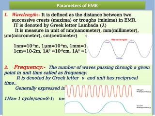 Molecular Spectroscopy For UG and PG Part 1.pptx