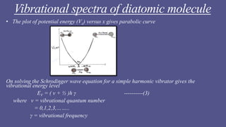 Molecular spectroscopy | PPTX