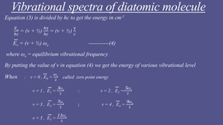 Molecular spectroscopy | PPTX