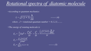 Molecular spectroscopy | PPTX