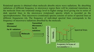 Molecular spectroscopy | PPTX