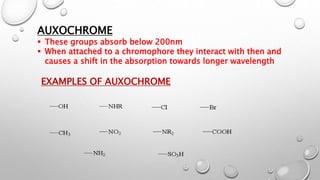 MOLECULAR SPECTROSCOPY.pptx