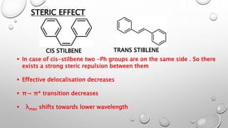 MOLECULAR SPECTROSCOPY.pptx