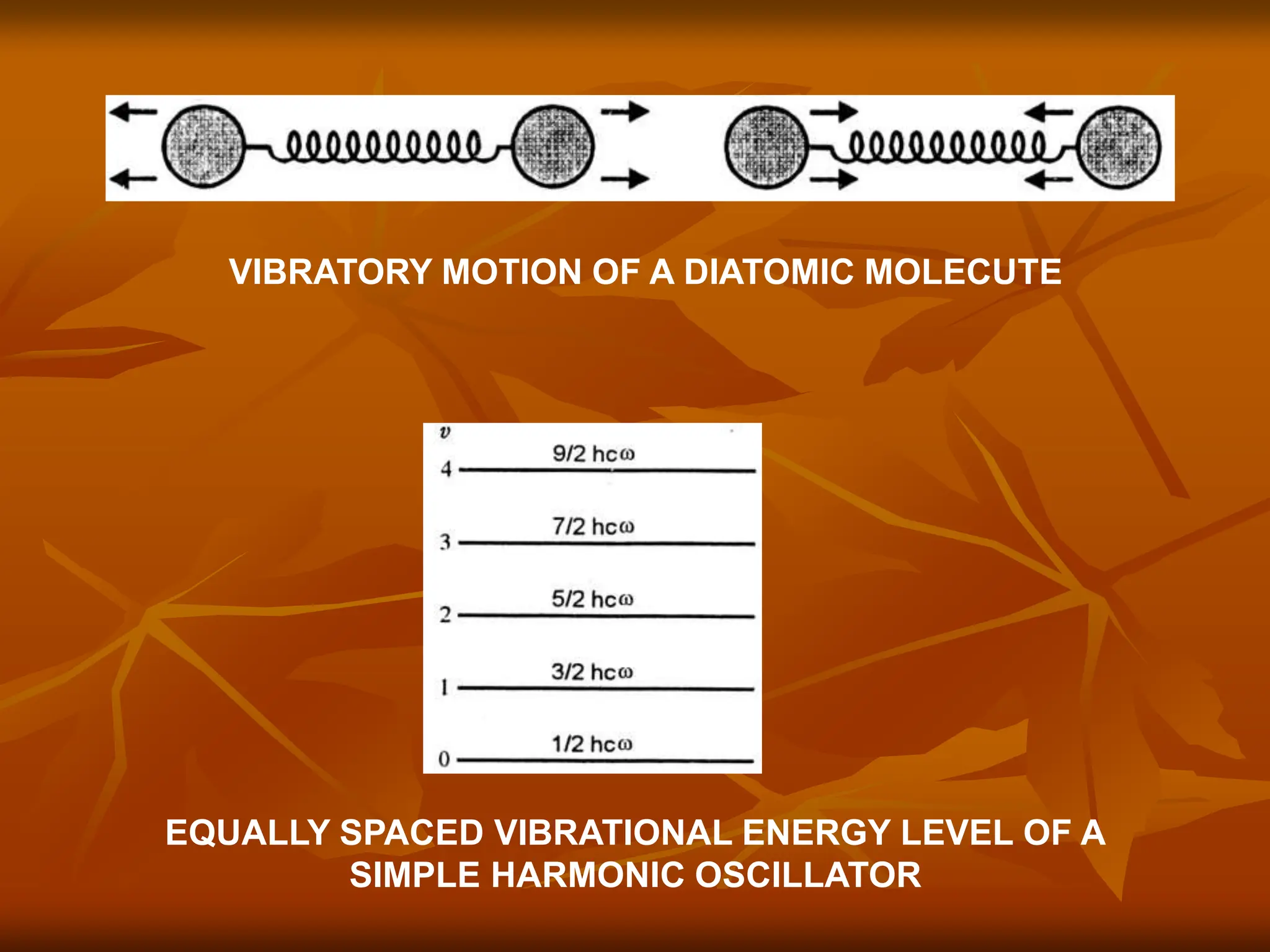 MOLECULAR SPECTROSCOPY.ppt