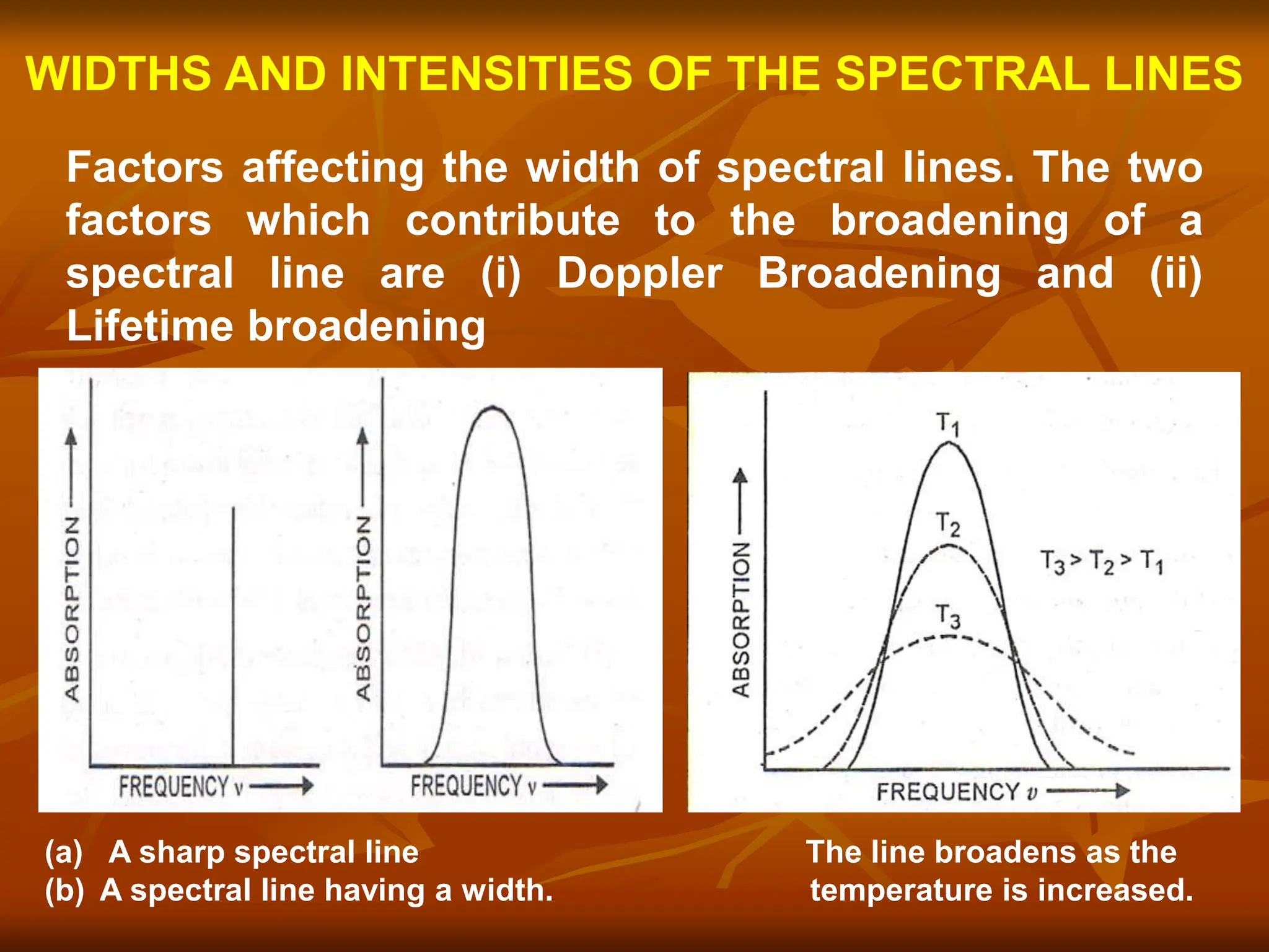 MOLECULAR SPECTROSCOPY.ppt
