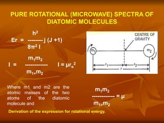 MOLECULAR SPECTROSCOPY.ppt