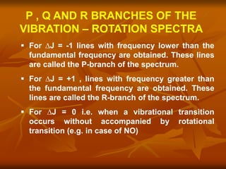 MOLECULAR SPECTROSCOPY.ppt