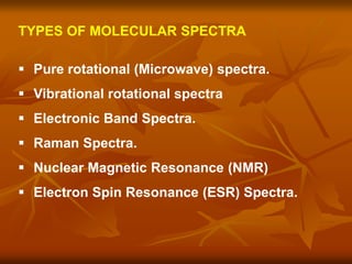 MOLECULAR SPECTROSCOPY.ppt