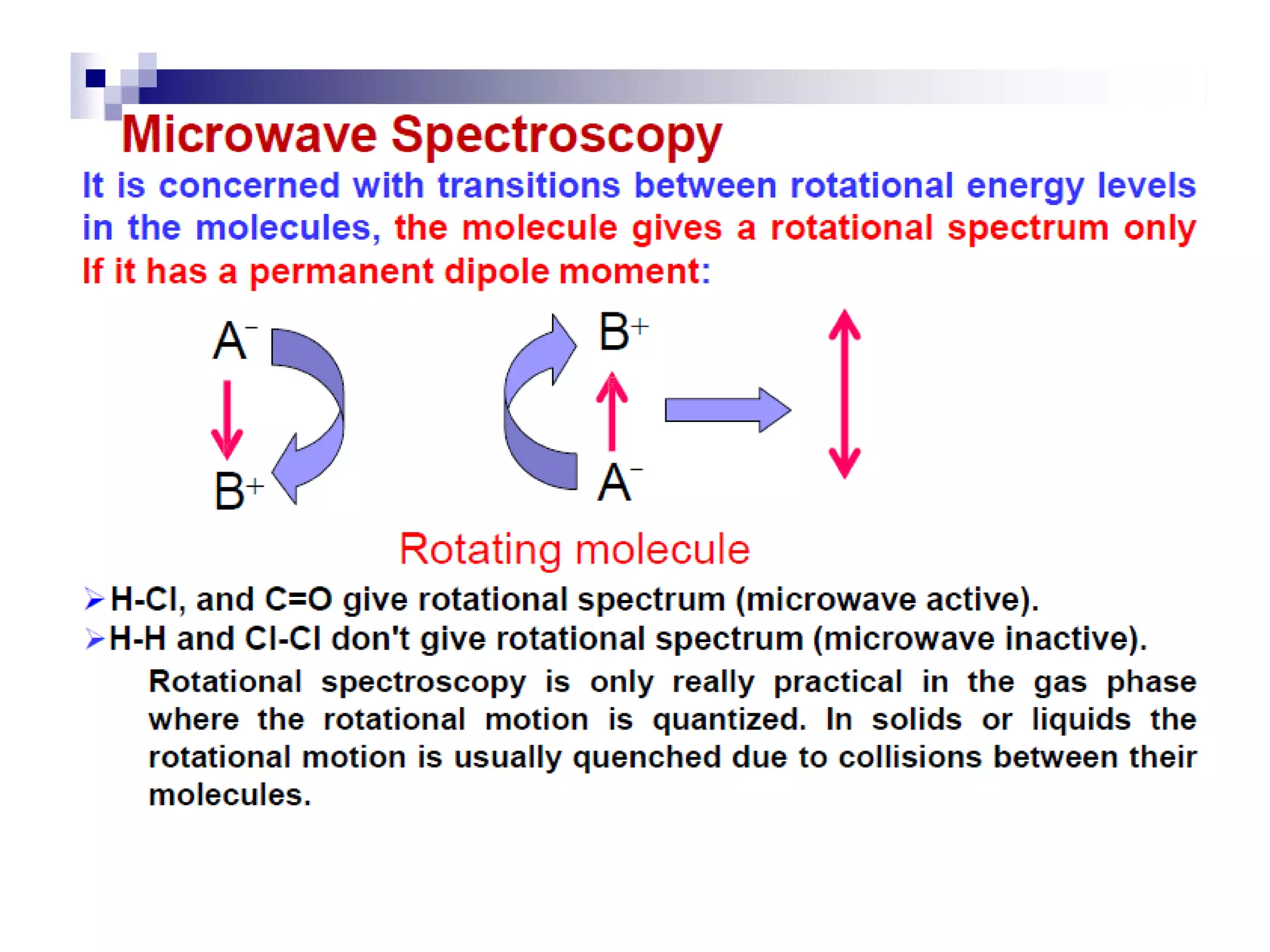 Molecular Spectroscopy-Introduction.pdf