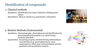 Molecular spectroscopy 1 | PPTX