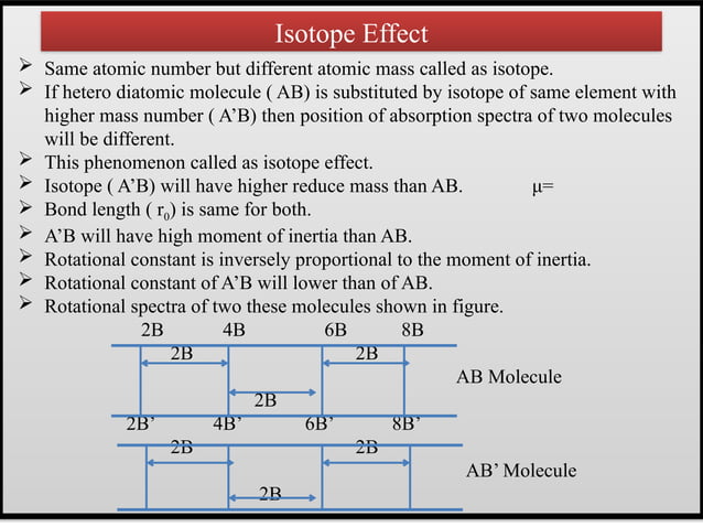 Molecular Spectroscopy For UG and PG Students Part 2.pptx