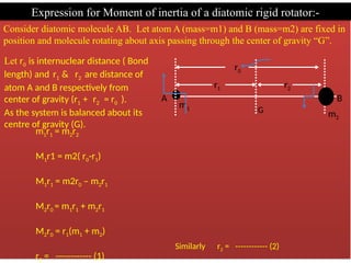Molecular Spectroscopy For UG and PG Students Part 2.pptx