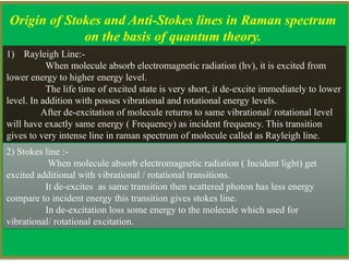 Molecular Spectroscopy For UG and PG Students part 3.pptx