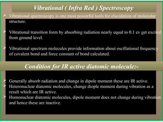 Molecular Spectroscopy For UG and PG Students part 3.pptx