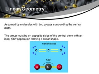 Molecular Structures | PPTX