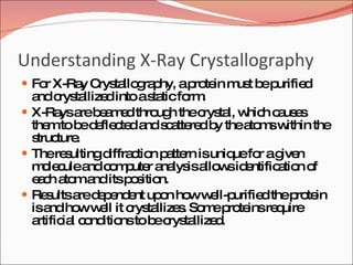 Molecular Structures 2009 | PPT