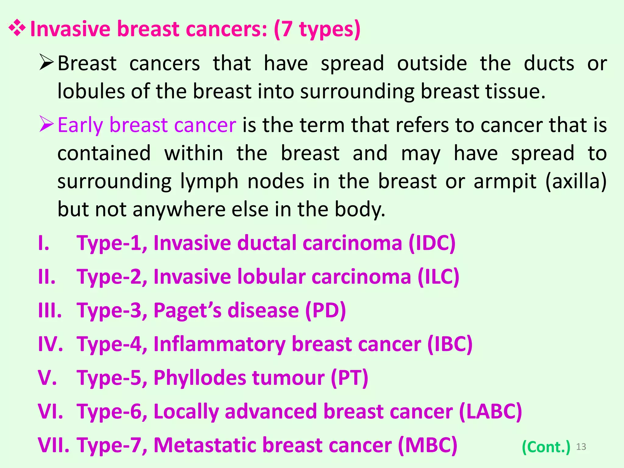 Molecular Subtypes of Breast Cancer | PPT