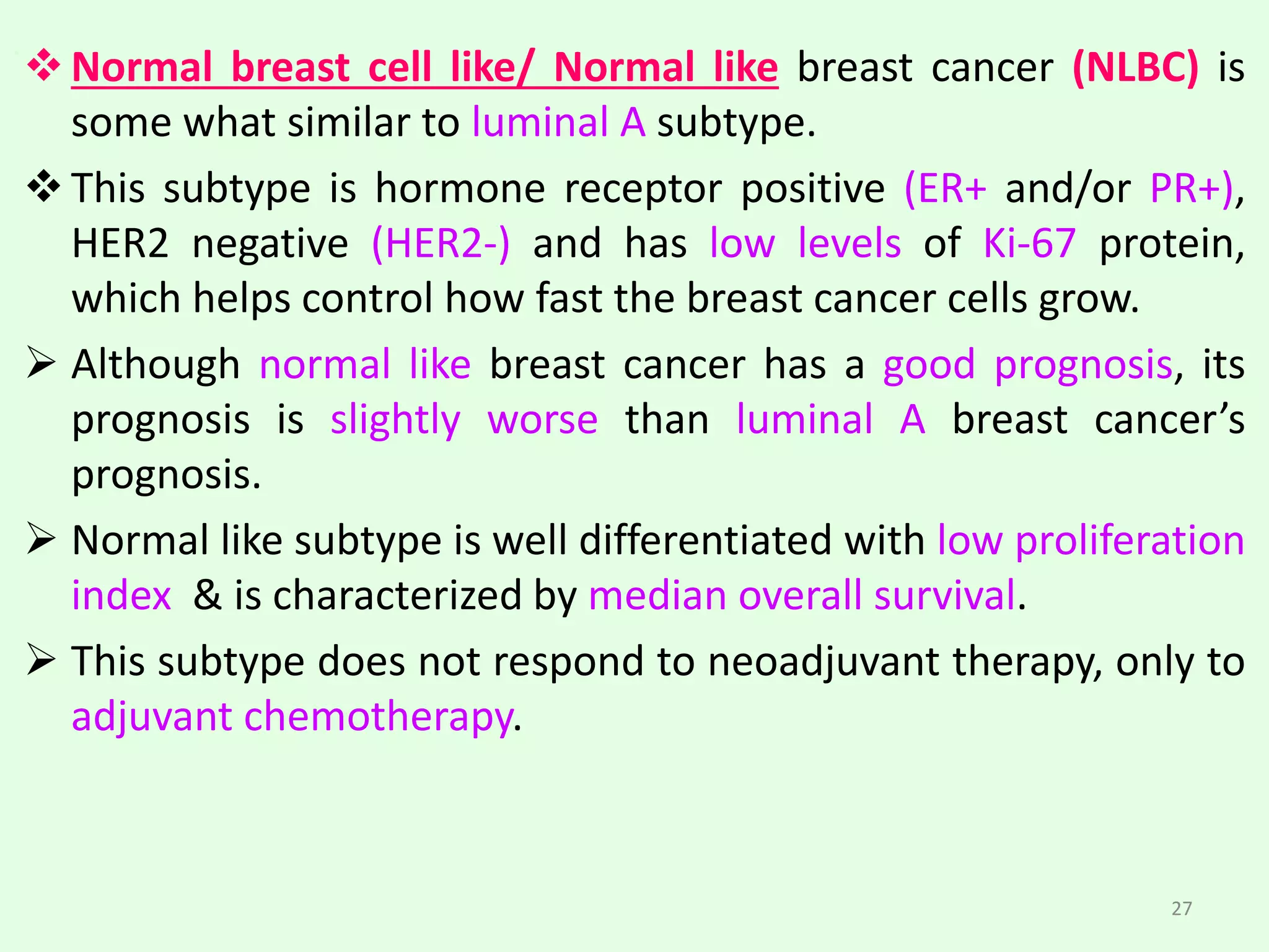 Molecular Subtypes of Breast Cancer | PPTX