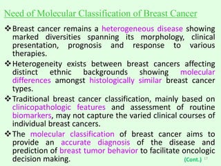 Molecular Subtypes of Breast Cancer | PPTX