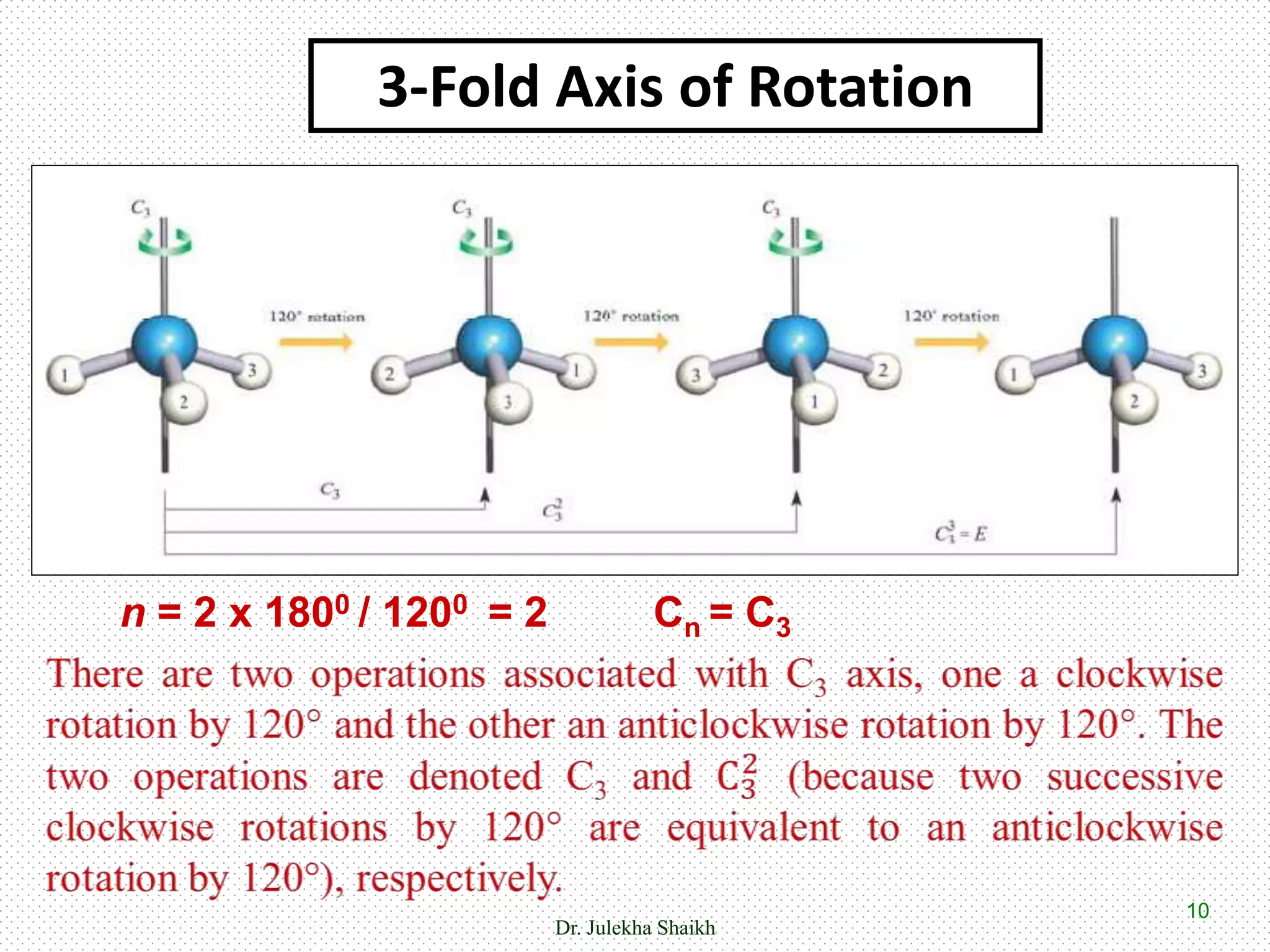 Molecular symmetry by Dr Julekha A. Shaikh | PPT