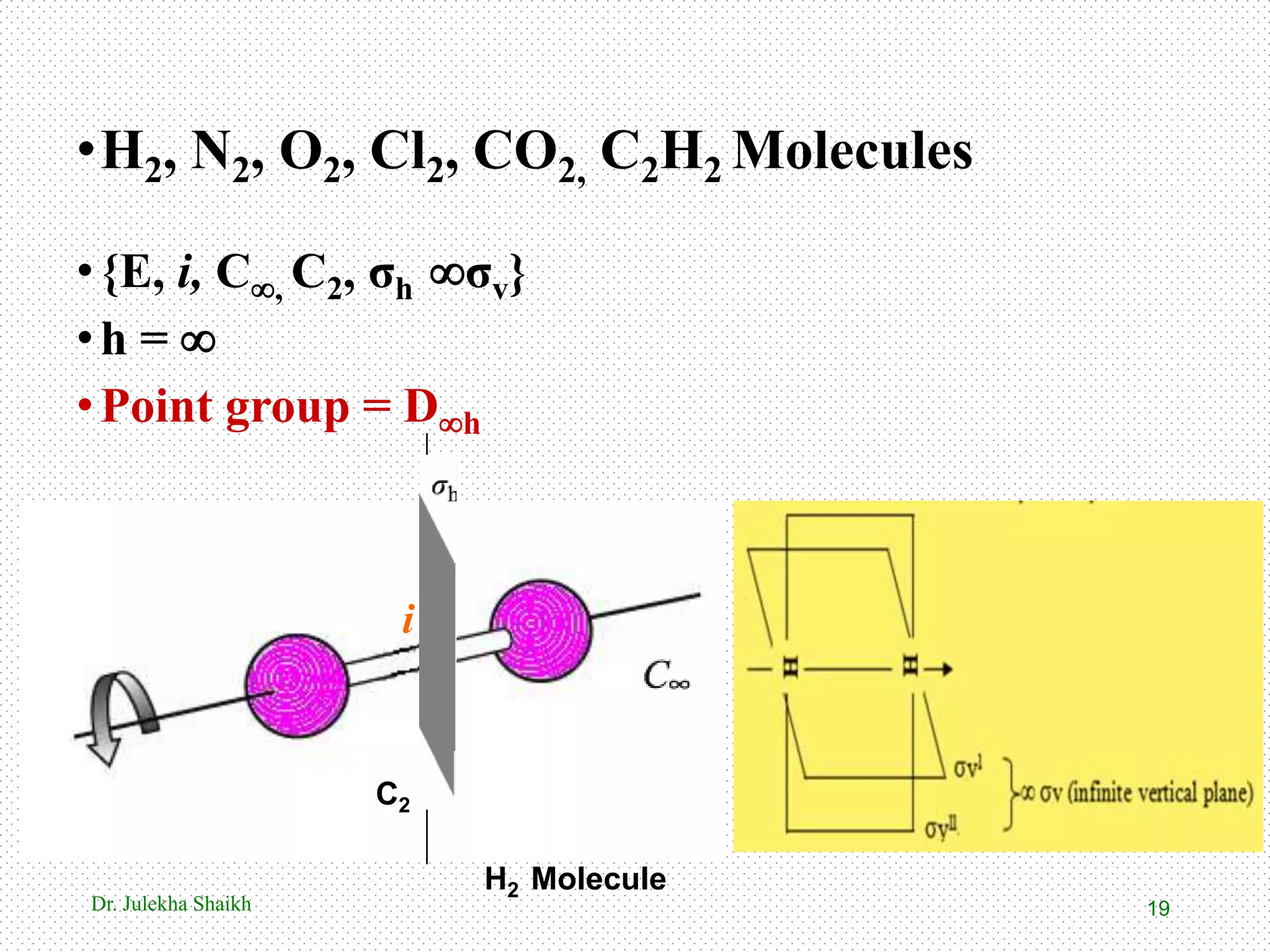 Molecular symmetry by Dr Julekha A. Shaikh | PPT
