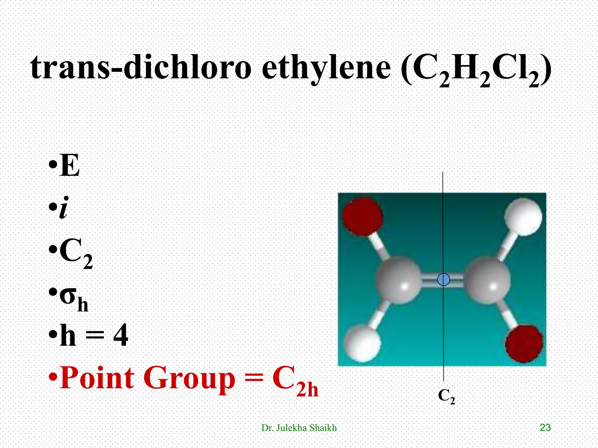Molecular symmetry by Dr Julekha A. Shaikh | PPT