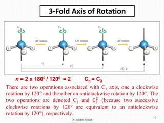 Molecular symmetry by Dr Julekha A. Shaikh | PPT