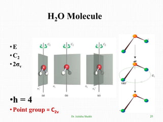 Molecular symmetry by Dr Julekha A. Shaikh | PPT